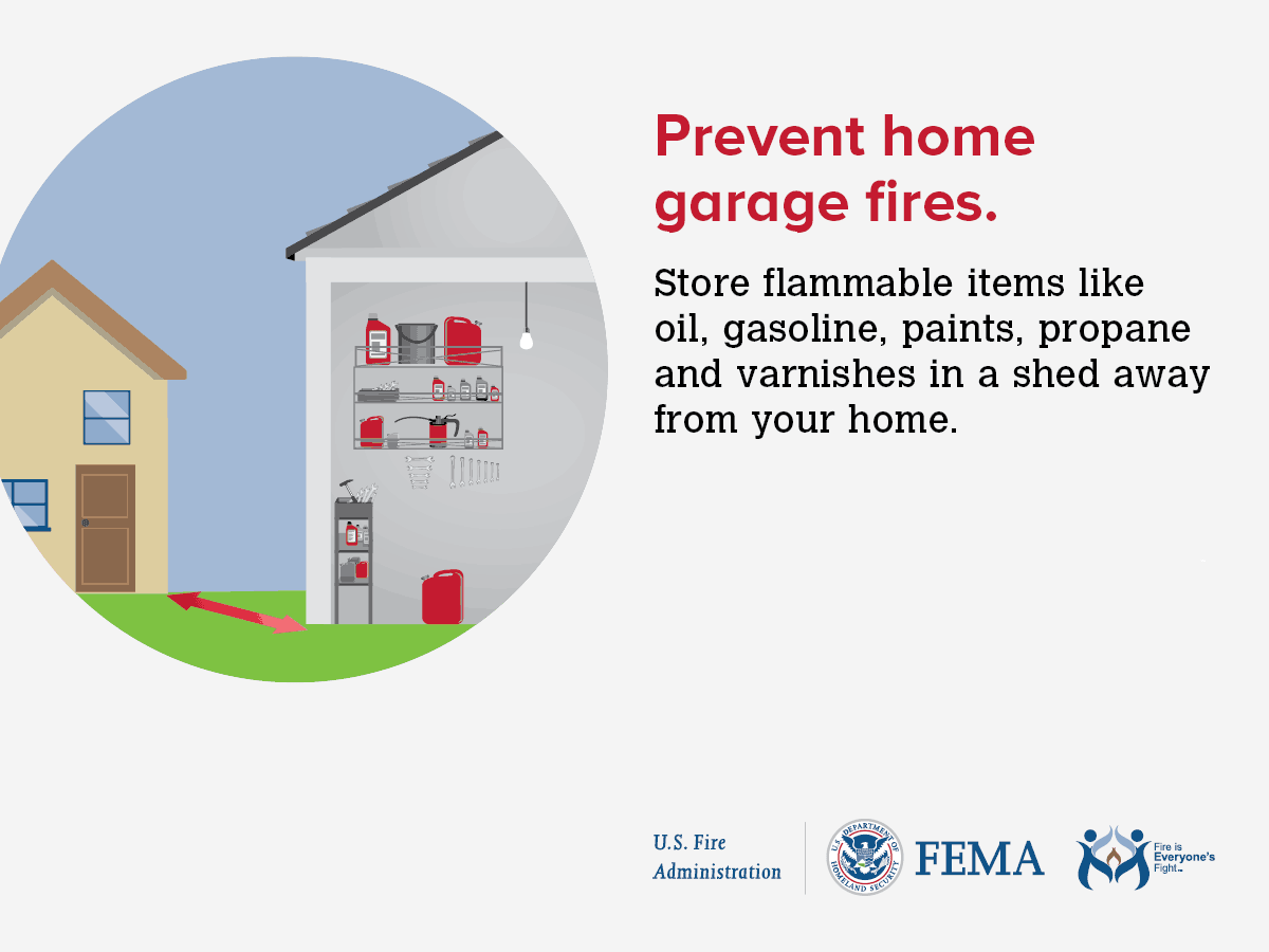 Garage and Basement Fire Safety- Protection and Prevention Tips